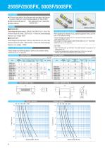 500SF/500SFK - HINODE ELECTRIC CO., LTD. - PDF Catalogs | Technical ...