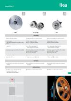 Product for the elevator industry 2019 - Lika Smart encoders ...