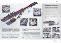 AUTOMATIC PACKERS - SMI Group - PDF Catalogs | Technical Documentation ...