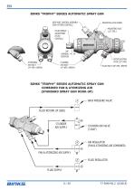 BINKS “TROPHY” SERIES MANUAL SPRAY GUNS