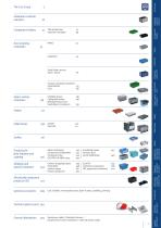 Catalogue Utz - Utz - PDF Catalogs | Technical Documentation | Brochure