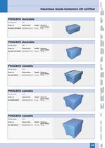 Hazardous Goods Containers UN-certified - Utz - PDF Catalogs ...
