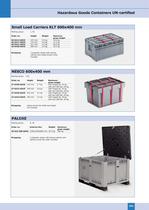 Hazardous Goods Containers UN-certified - Utz - PDF Catalogs ...