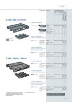 PALLETS - Utz - PDF Catalogs | Technical Documentation | Brochure