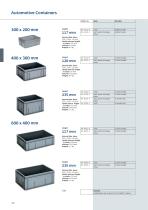 Small Load Carriers - Utz - PDF Catalogs | Technical Documentation ...