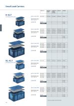 Small Load Carriers - Utz - PDF Catalogs | Technical Documentation ...