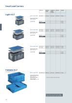 Small Load Carriers - Utz - PDF Catalogs | Technical Documentation ...