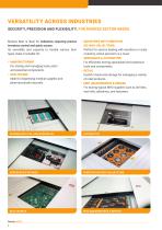 Modula Next - Modula - PDF Catalogs | Technical Documentation | Brochure