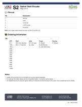 S2 - US Digital - PDF Catalogs | Technical Documentation | Brochure