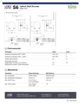 S6 - US Digital - PDF Catalogs | Technical Documentation | Brochure