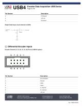 USB4 - US Digital - PDF Catalogs | Technical Documentation | Brochure