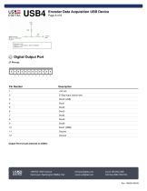 USB4 - US Digital - PDF Catalogs | Technical Documentation | Brochure