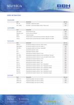 SCU-1-EC/x - BBH Products GmbH - PDF Catalogs | Technical Documentation | Brochure