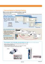 LEHF, Electric Gripper, 2-Finger, Horizontal Type - SMC Corporation of ...