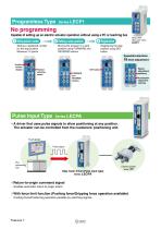 LEHF, Electric Gripper, 2-Finger, Horizontal Type - SMC Corporation of ...