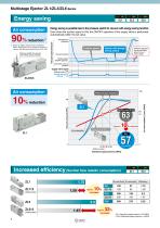 ZL1/ZL3/ZL6 Series - Multistage Vacuum Generator - SMC Corporation of ...