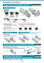 ZL1/ZL3/ZL6 Series - Multistage Vacuum Generator - SMC Corporation of ...