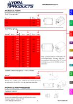 Full Brochure - Hydraproducts - PDF Catalogs | Technical Documentation ...