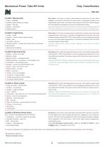 Mechanical power take-off selection guide - jbj Techniques Limited ...