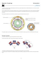 Permanent magnetic couplings for power transmission with no mechanical ...