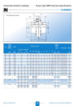 Rupex-torsionally-flexible-couplings-available-from-jbj-Techniques ...