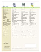 SmartScan - Solidat Applied Technologies Ltd. - PDF Catalogs ...