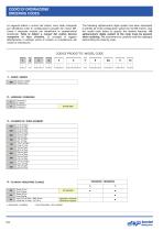 BR-BS Orbital Motors - Brevini Power Transmission - PDF Catalogs ...