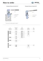 Hand pumps - Brevini Power Transmission - PDF Catalogs | Technical ...