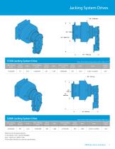 Offshore Drive Solutions Jacking Drives - Brevini Power Transmission ...