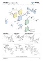 Proportional directional valves HPV310 - Brevini Power Transmission ...