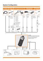 FT-7200 - Onosokki - PDF Catalogs | Technical Documentation | Brochure