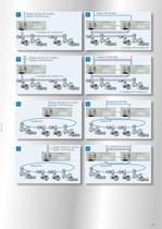 Master station SIMA - AUMA - PDF Catalogs | Technical Documentation ...