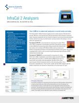 InfraCal 2 Analyzers ATR-SP , TRANS-SP - Spectro Scientific - PDF ...