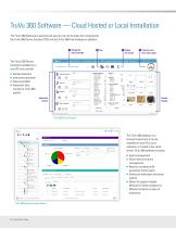 MiniLab EL Series - Spectro Scientific - PDF Catalogs | Technical ...