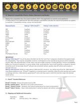 DeoxIT® Gold G5 Spray, G-Series - CAIG - PDF Catalogs | Technical Documentation | Brochure