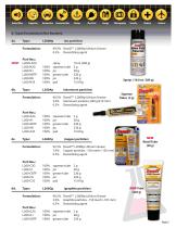 DeoxIT® L260 & M260 Grease - CAIG - PDF Catalogs | Technical Documentation | Brochure