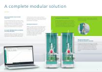 OMNIS Coulometer and OMNIS Sample Robot Oven - Metrohm - PDF Catalogs ...