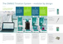 OMNIS Titrator - Metrohm - PDF Catalogs | Technical Documentation ...