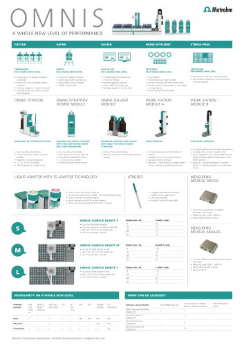 OMNIS Titrator - Metrohm - PDF Catalogs | Technical Documentation ...