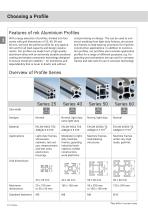 mk Profile Technology - Maschinenbau Kitz GmbH - PDF Catalogs ...