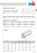 mk Profile Technology - Maschinenbau Kitz GmbH - PDF Catalogs ...