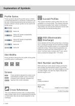 mk Profile Technology - Maschinenbau Kitz GmbH - PDF Catalogs ...