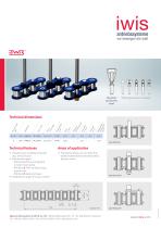 iwis Pin Oven Chains - Reliable and long-lasting - iwis antriebssysteme ...