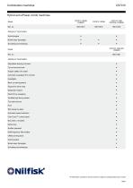 CS7010 - Nilfisk - PDF Catalogs | Technical Documentation | Brochure