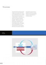 ECM / PECM Technology - EMAG GmbH & Co. KG - PDF Catalogs | Technical ...