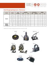 Strapping Dispensers - SIGNODE - PDF Catalogs | Technical Documentation | Brochure