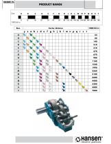 Hansen P4 Multistage (Inch) - SUMITOMO Drive Technologies America - PDF ...