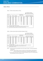Paramax® 9000 catalog - SUMITOMO Drive Technologies America - PDF ...