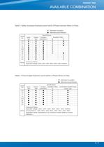 Paramax® 9000 catalog - SUMITOMO Drive Technologies America - PDF ...