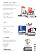 Product overview - Bronkhorst - PDF Catalogs | Technical Documentation ...